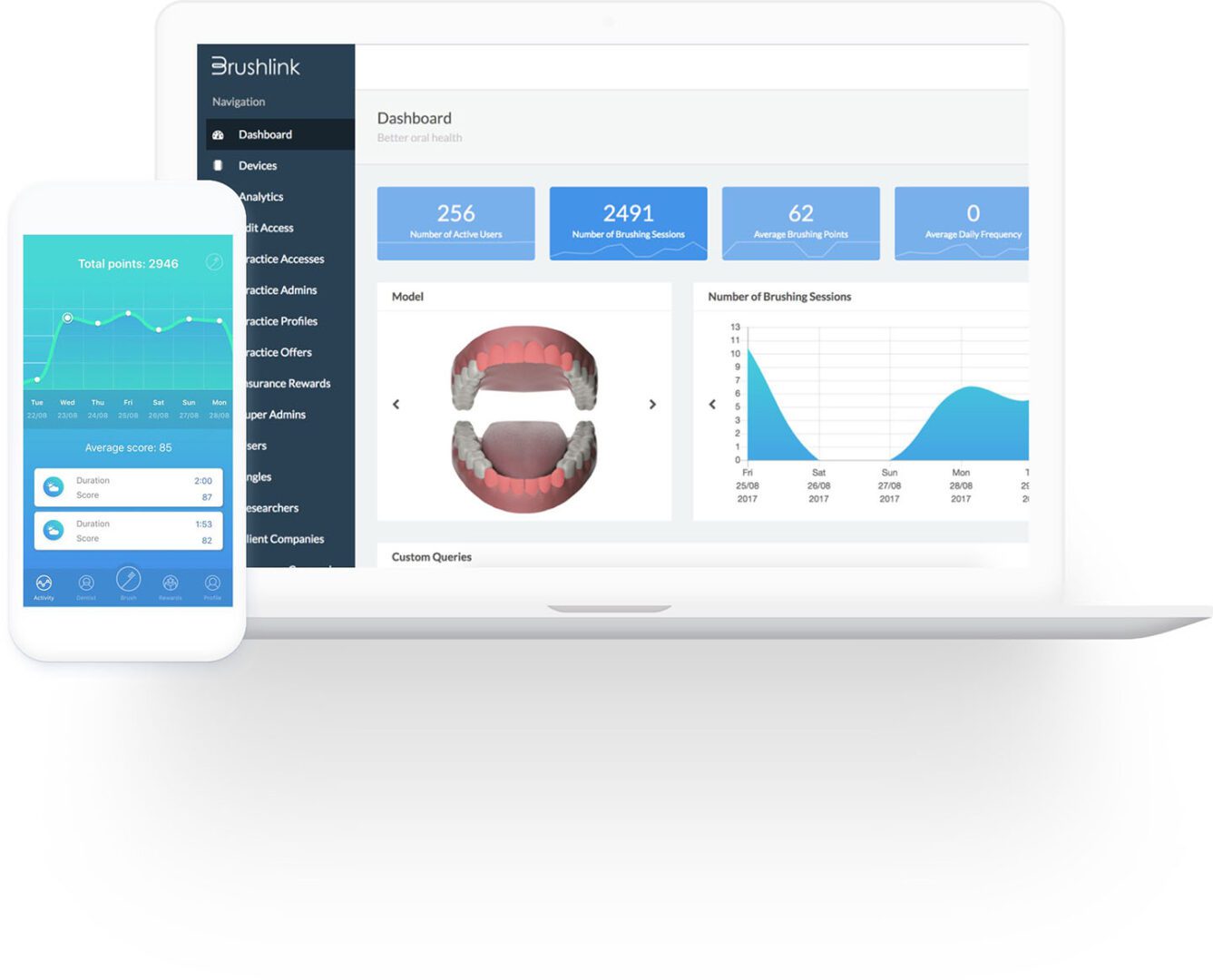 Brushlink Dental Dashboard | Brushlink